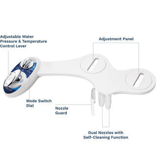NEO 320 - Experience Ultimate Comfort With Warm Water – LUXE Bidet